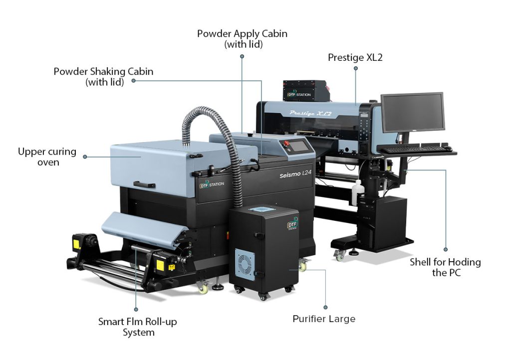 DTF Shirt Printing 101: How It Works & Best Tips | DTF Station