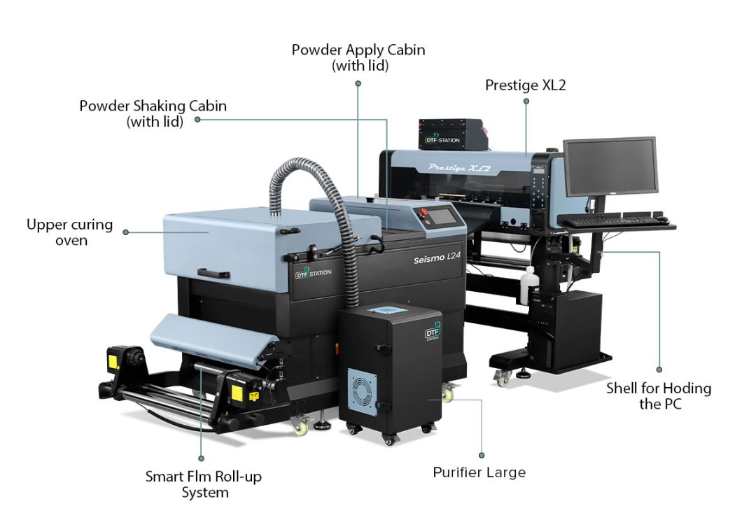 DTF Shirt Printing 101: Elevate Your Apparel Business - DTF Station