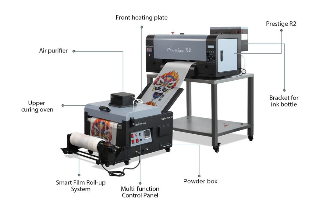 How to Bring Your Jeans to Life: DTF Printing Step-by-Step Guide - DTF ...