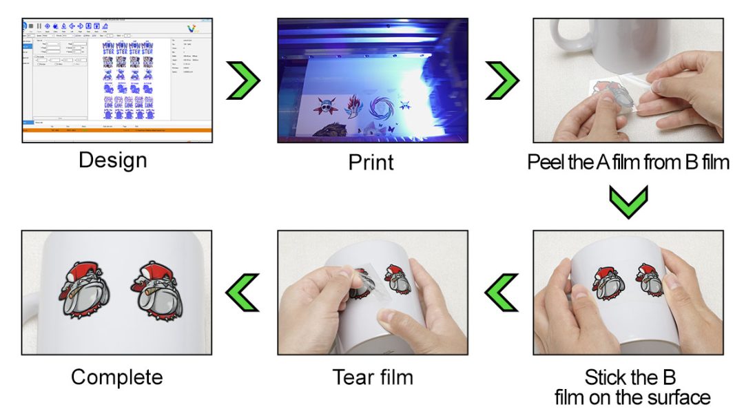 UV DTF Printers - DTF Station