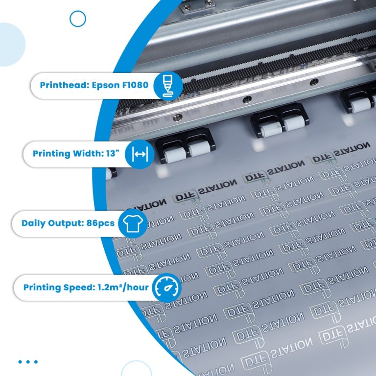 Prestige R1 A3+ DTF Printer - High-Speed Desktop Solution | DTF Station