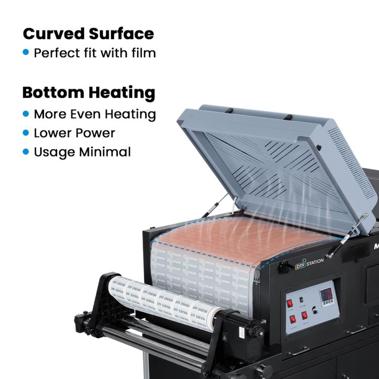 Miro 24 DTF Powder Shaker for 18" & 24" DTF Solution (With Working ...