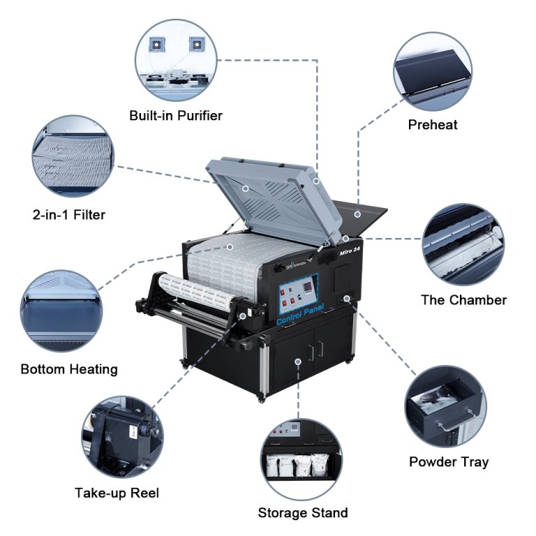 Miro 24 DTF Powder Shaker With Working Table | DTF Station