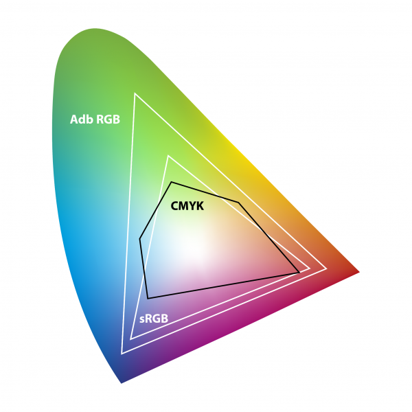 9 Color DTF Printer: High-Fidelity Color Printing Explained | DTF Station