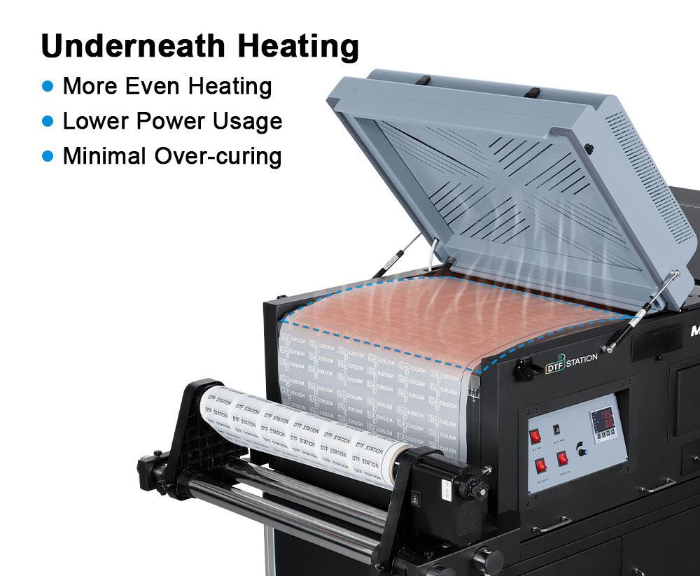 DTF Station's Next-Gen DTF Powder Shaker Machine Miro 24: Enhanced ...