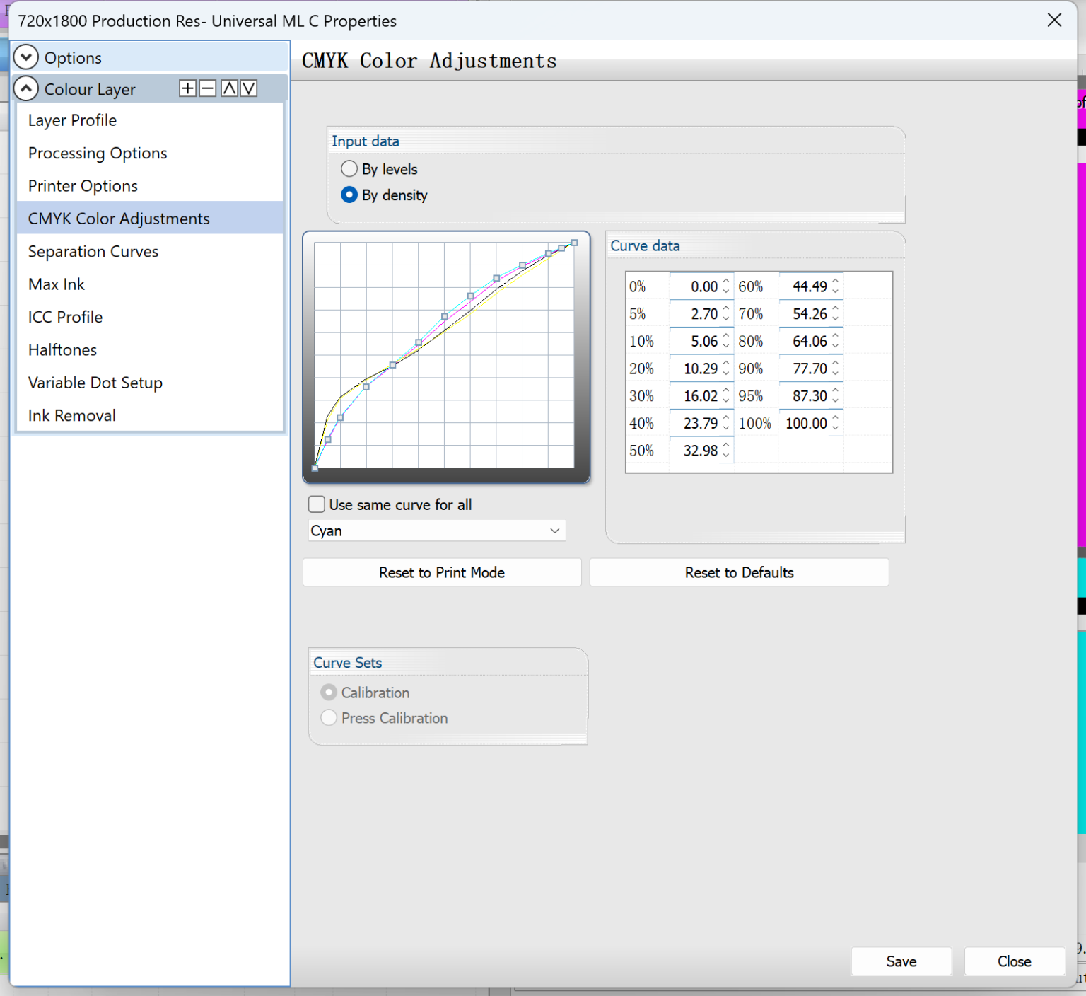DTF Color Correction: Your Guide To Perfect Color Reproduction | DTF ...